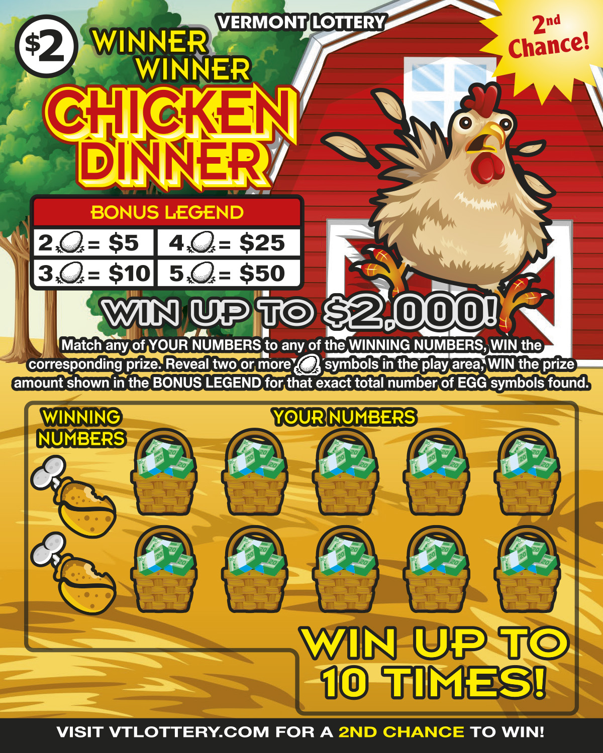 Winner Winner Chicken Dinner | Vermont Lottery